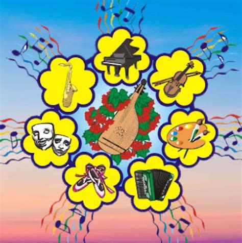 Мережа Управління освіти культури молоді та спорту