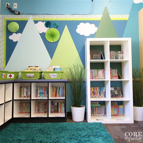Six Steps To An Organized Classroom Library Core Inspiration