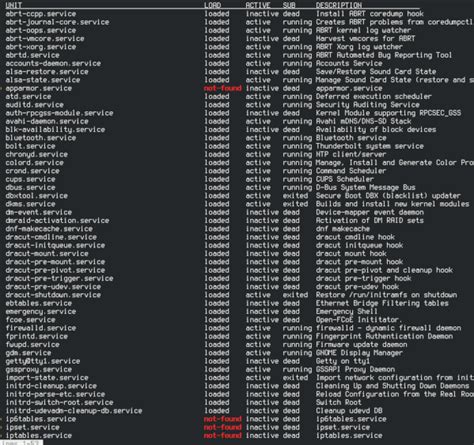 How To List Startup Services At Boot Time In Fedora Linux Nixcraft