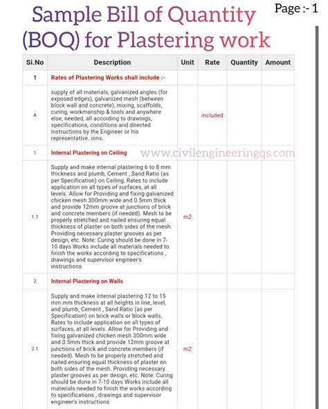 Sample Bill Of Quantity Format For Civil Engineering Qs
