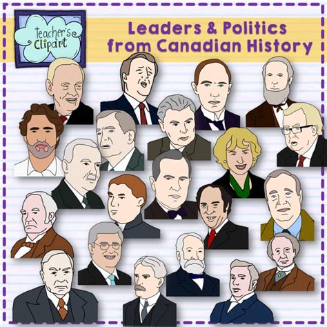 Canadian Prime Ministers Clipart Portraits Of History Bundle Tpt