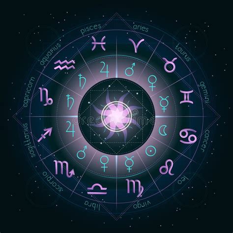 Símbolos Do Planeta Da Astrologia Ilustração Do Vetor Ilustração De