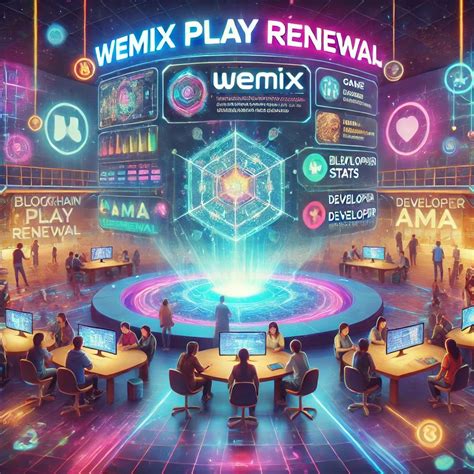 Wemix On Linkedin Wemix Wemixplay Blockchaingaming Web3gaming