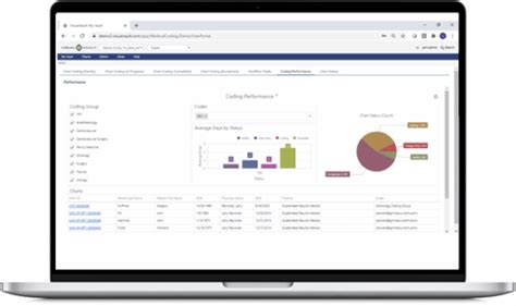 Medical Coding Workflow Solution Medical Coding Software Grm
