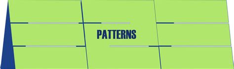 Immutable Vmware Environments