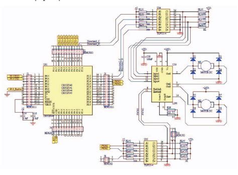 Figure 4 From Design Of Pid Controller Based On Information Collecting