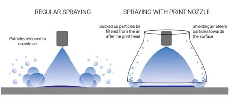 저장탱크 도장 로봇 주식회사 주원