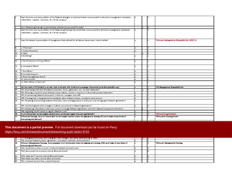 Teleworking Audit Toolkit Template Excel Xls