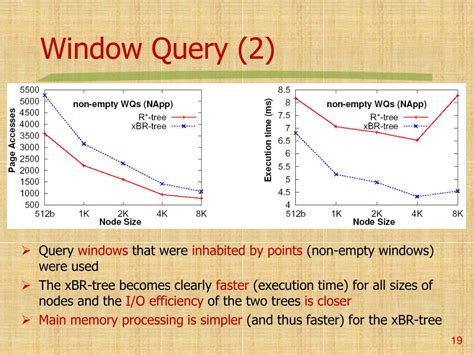 Ppt Performance Comparison Of Xbr Trees And R Trees For Single Dataset Spatial Queries