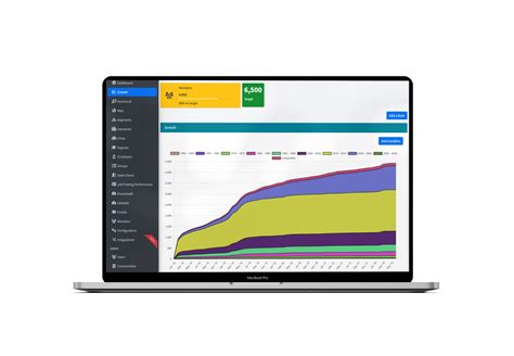 Best Alumni Data And Analytics Platform