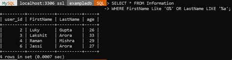 Sql Like And Not Like Operators A Beginners Guide Mysqlcode
