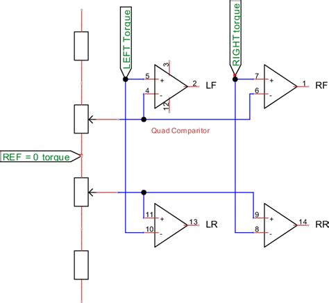 Preset References And Comparators In The Principle Analogue Circuit Download Scientific Diagram