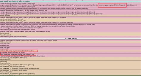 Rust Investigating A Strange Out Of Memory Error