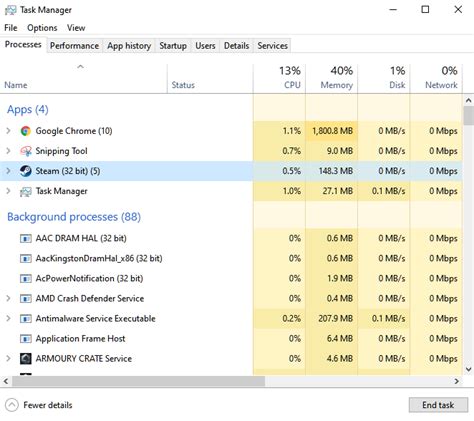 Ways To Fix Cannot Purchase Games On Steam Store Saint