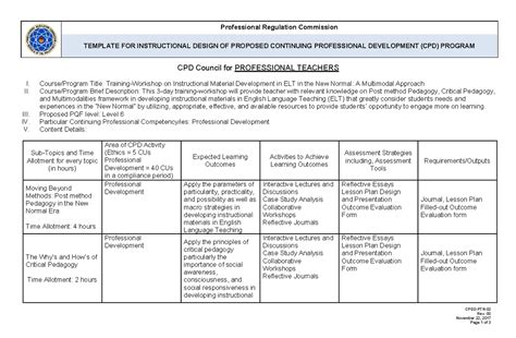 Pqf Level For Cpd Reasearch Cpdd Ptr 02 Rev 00 November 22 2017 Page 1 Of 3 Cpd Council