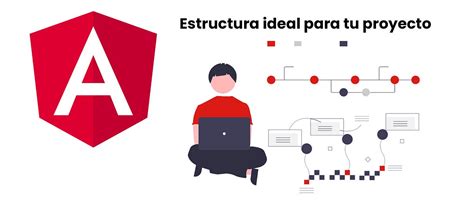 Estructura Base Para Cualquier Proyecto De Angular By Bryan Aguilar