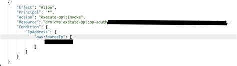 Amazon Web Services Deny Response From Api Gateway When Ip Address Is Not Whitelisted Stack