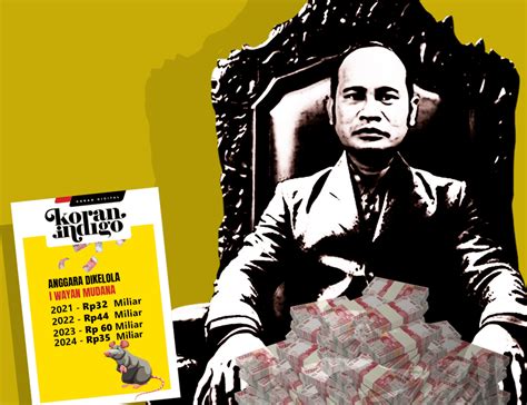 Besaran Dana Dikelola Mudana — Berita Terbaru