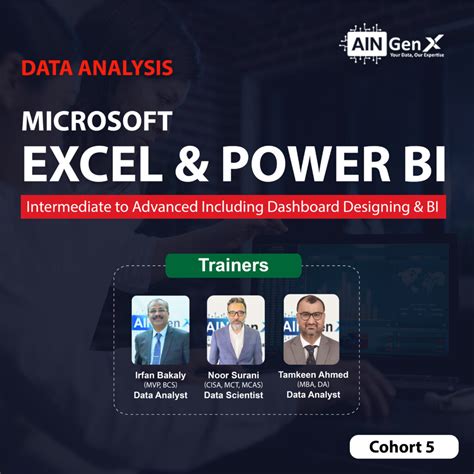 Excel And Power Bi Cohort 6 Ain Genx