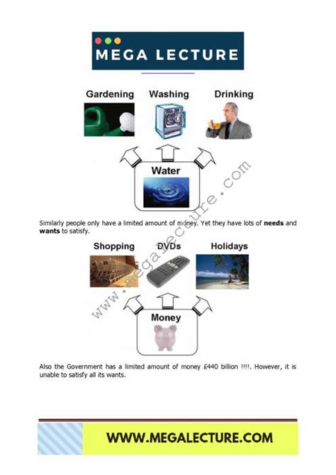 Igcse Economics Notes Pdf 128320 Igcse Economics Revision Notes