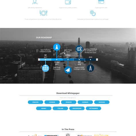 Token Security Scheme Tss Ico Rating And Overview Icomarks