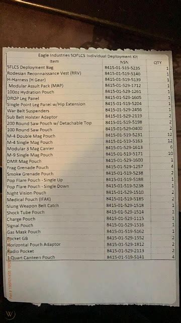 Webbingbabel Eagle Industries Allied Sflcs Basic Kit