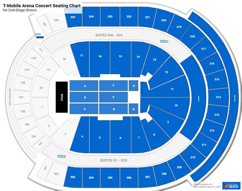 T Mobile Arena Seating Charts