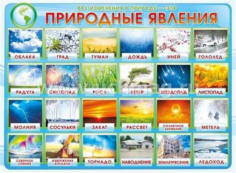 Природные Явления Карточки 63 фото