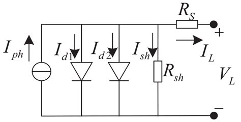 Electrical Equivalent Circuit Of Double Diode Module Model 23 Pv