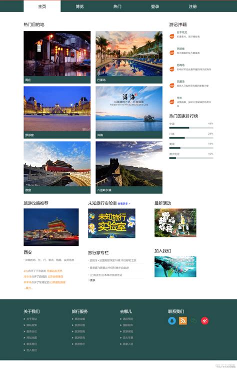 Html5期末大作业：旅游网页设计与实现——旅游风景区网站htmlcssjavascript 景点静态网页设计 学生dw静态网页设计 Csdn博客
