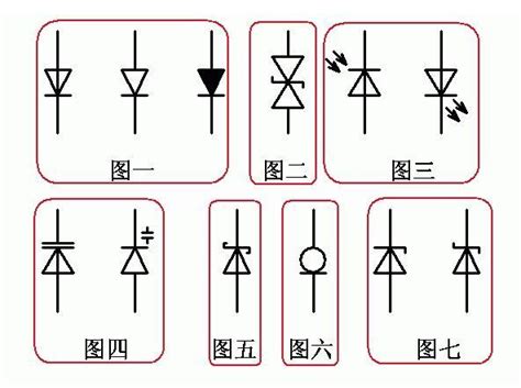 稳压二极管的介绍 符号以及工作原理解析