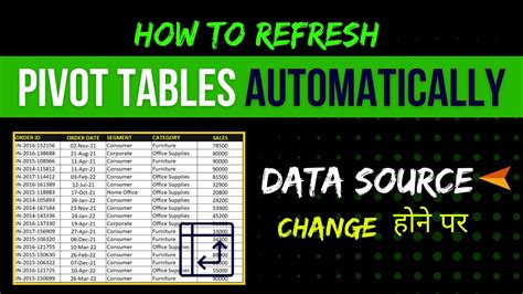 Advanced Auto Refresh Pivot Table In Excel In Hindi Update Pivot