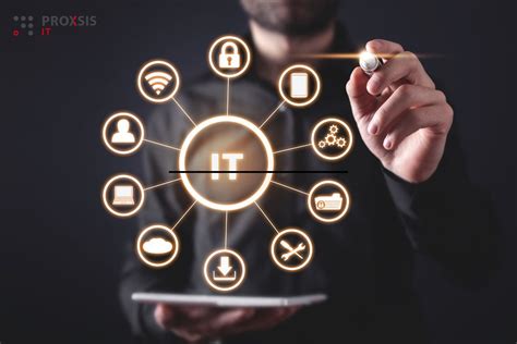 Panduan Lengkap Cobit 2019 Memahami Kerangka Kerja Governance