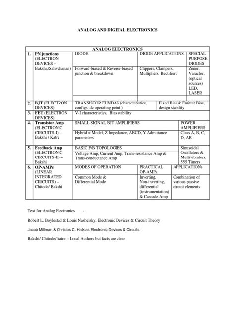 Analog And Digital Electronics Pdf