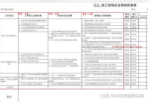 PPT 课件高处作业安全培训全面讲解 知乎