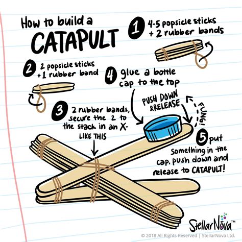 How Does A Popsicle Stick Catapult Work At Amber Girdlestone Blog