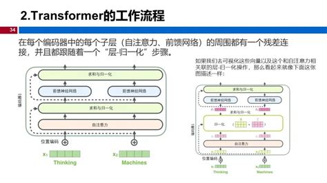 Transformer和bert入门pptx Csdn博客