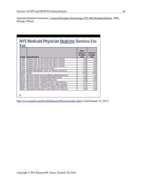 Cpt And Hcpcs Coding Pdf