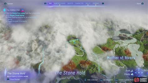 All Comic Book Locations Avatar Frontiers Of Pandora Comic Books