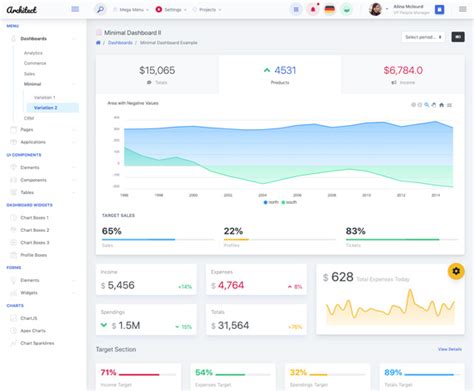 Architectui Angular 11 Bootstrap 4 Material Design Admin Template