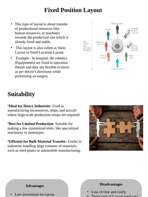 Fixed Position Layout Pdf