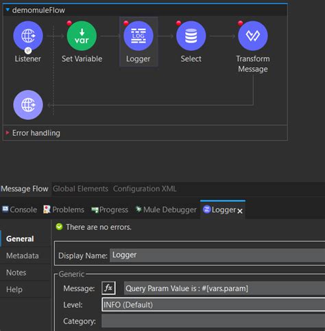GitHub Sjyogi MuleSoft API Integration