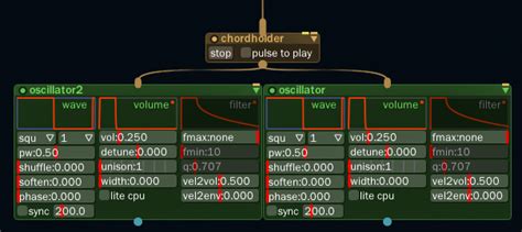 Bug Chordholder Stops When Any Output Is Disconnected · Issue 1126