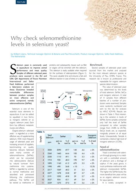 Why Check Selenomethionine Levels In Selenium Yeast Pdf Why Check Selenomethionine Levels In Selenium Yeast Pdf