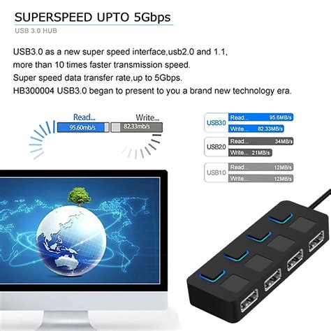 Usb 2 0 허브 멀티 Usb 분배기 4 포트 확장기 Usb 전원 어댑터 노트북 Pc 컴퓨터 구성 요소 액세서리 기가팩토리