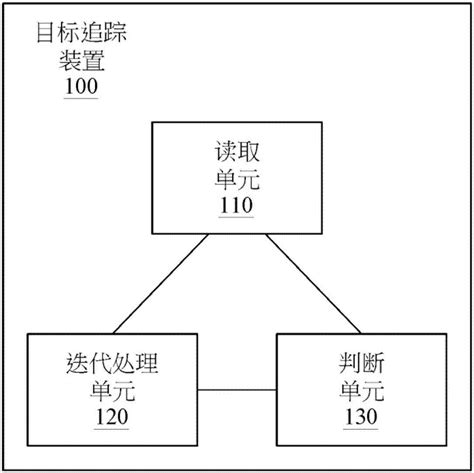 Target Tracking Method And Target Tracking Device Eureka Patsnap