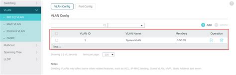 How To Configure Dhcp Auto Install To Let Switch Get Configuration File