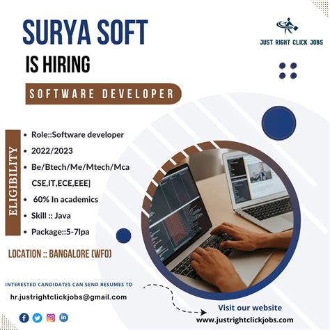 Just Right Click Jobs On Linkedin Fresher Fresherjobs Job