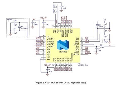 Nrf52832 Ciaa Schematic Nordic Qanda Nordic Devzone Nordic Devzone