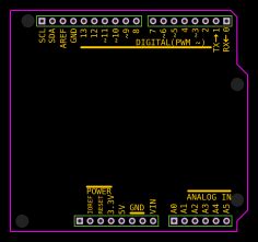 Arduino Uno Template PCB Resources EasyEDA